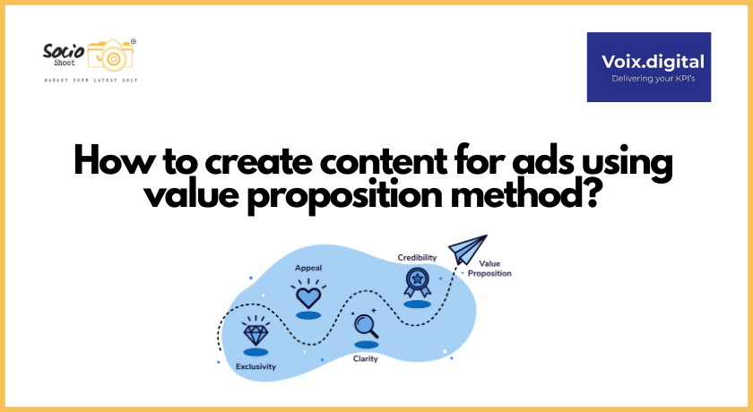 How to create content for your ads using Value Proposition Method?